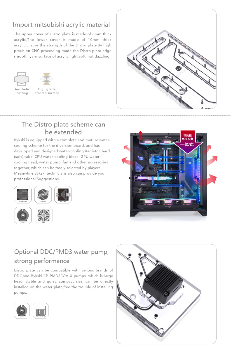 Bykski RGV-LAN-O11XL-P DISTRO PLATE LIAN LI O11 Dynamic XL chassis