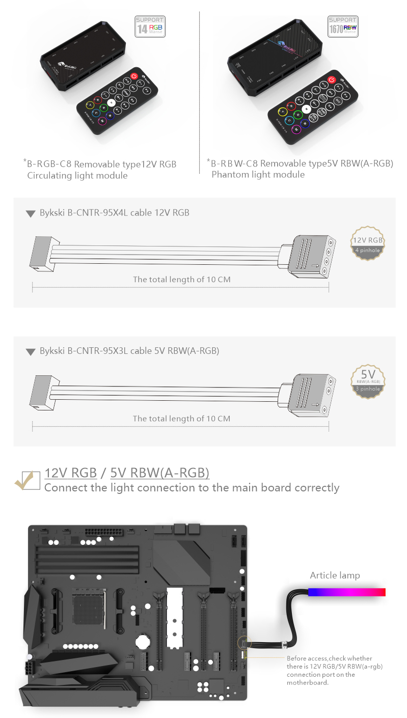 Bykski N-AS4070TITUF-X GPU BLOCK ASUS GeForce RTX 4070 Ti
